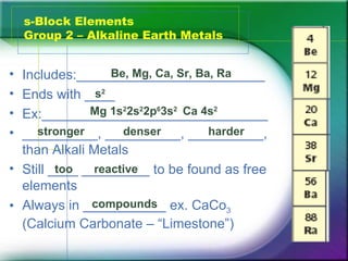 The periodic table classification | PPT