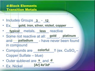 The periodic table classification | PPT