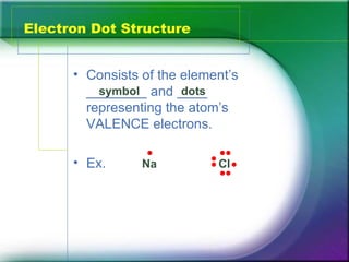 The periodic table classification | PPT
