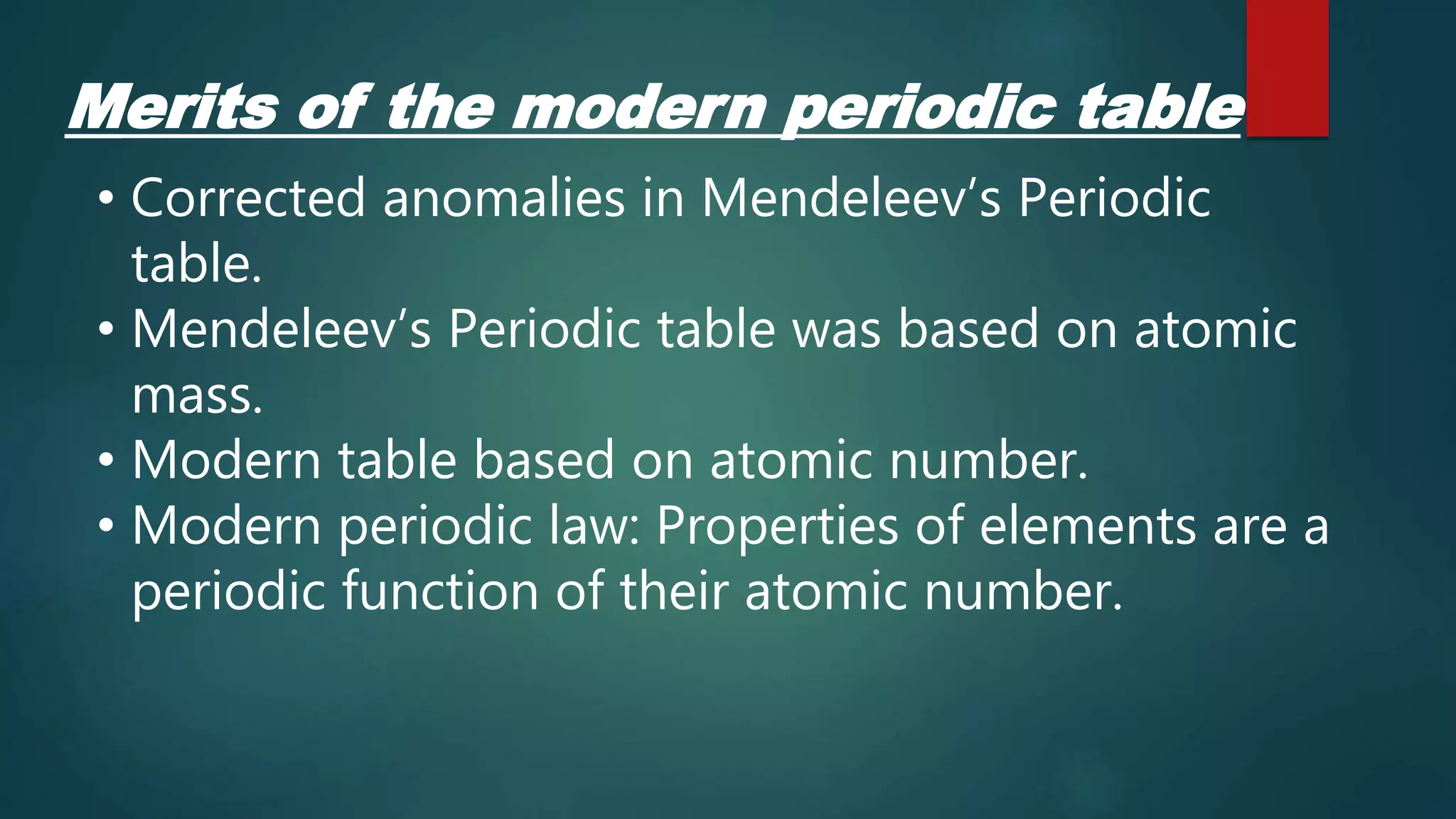 The periodic table - Part ii (icse board) | PPTX