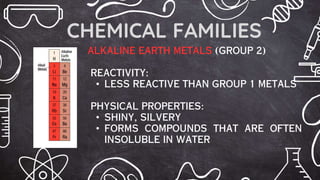 The periodic table of elements quarter 2 | PPT