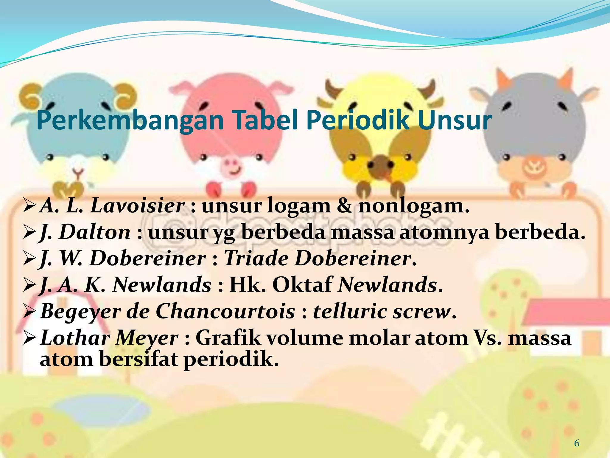 Tabel Periodik dan Ikatan Kimia | PPTX