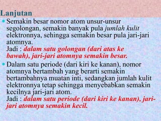 Tabel Periodik dan Ikatan Kimia | PPTX