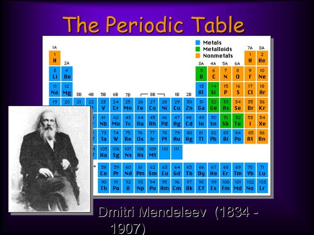 the prediotic table | PPT