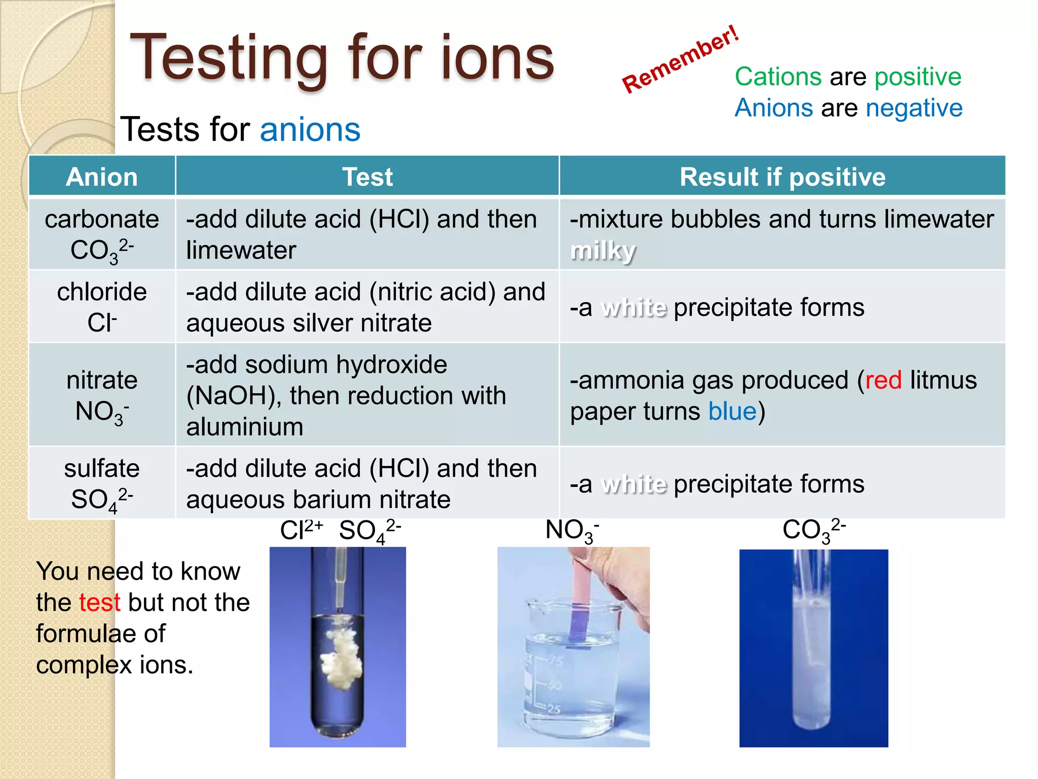 The periodic table and identification of ions | PPTX