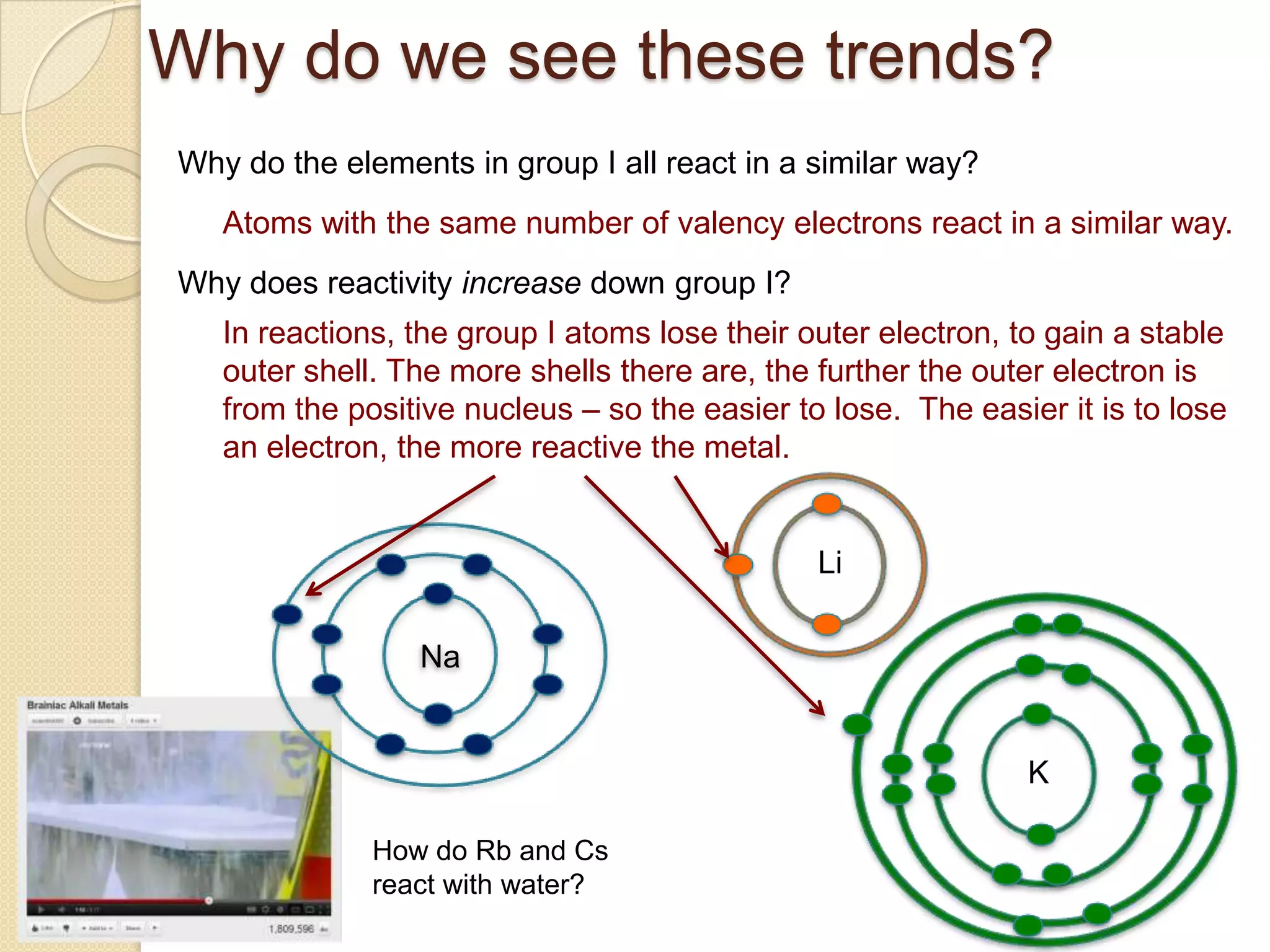 The periodic table and identification of ions | PPTX