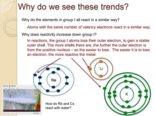 The periodic table and identification of ions | PPTX