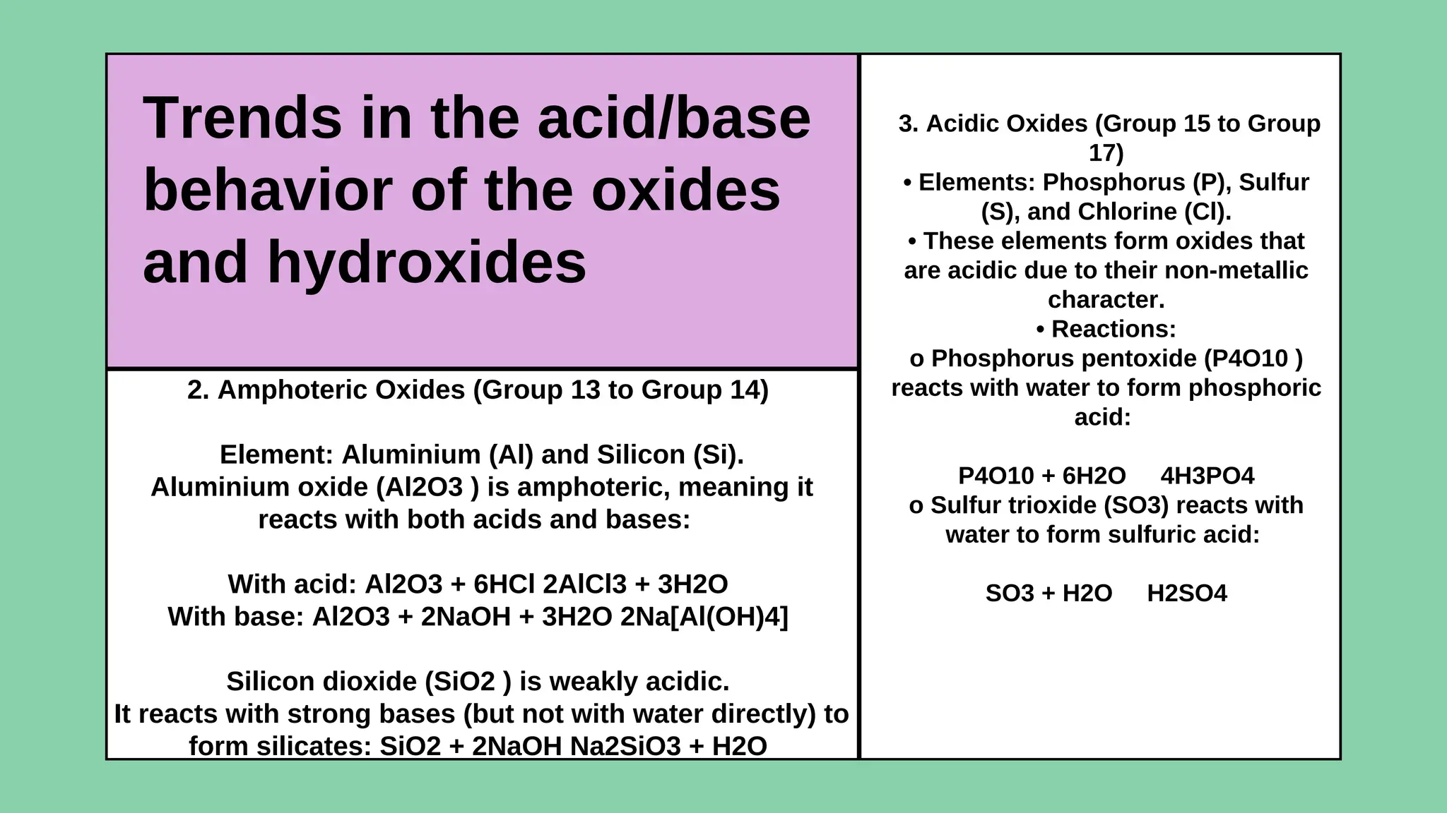 The Periodic Table Education Presentation in Yellow Style Chemistry ...