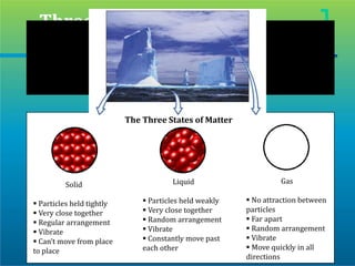 The Periodic Table final.pptx for chemistry | PPTX