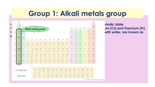 Chemistry: The PERIODIC TABLE of Elements.pptx