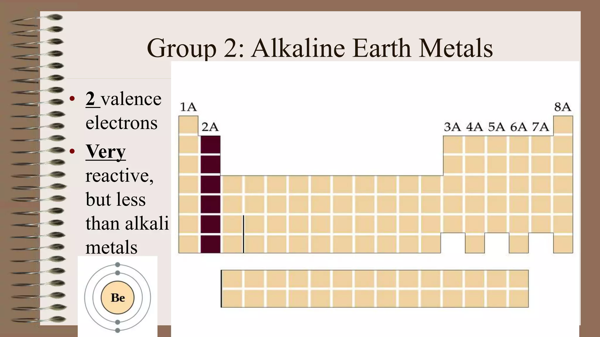 The periodic table of elements_version001.pptx
