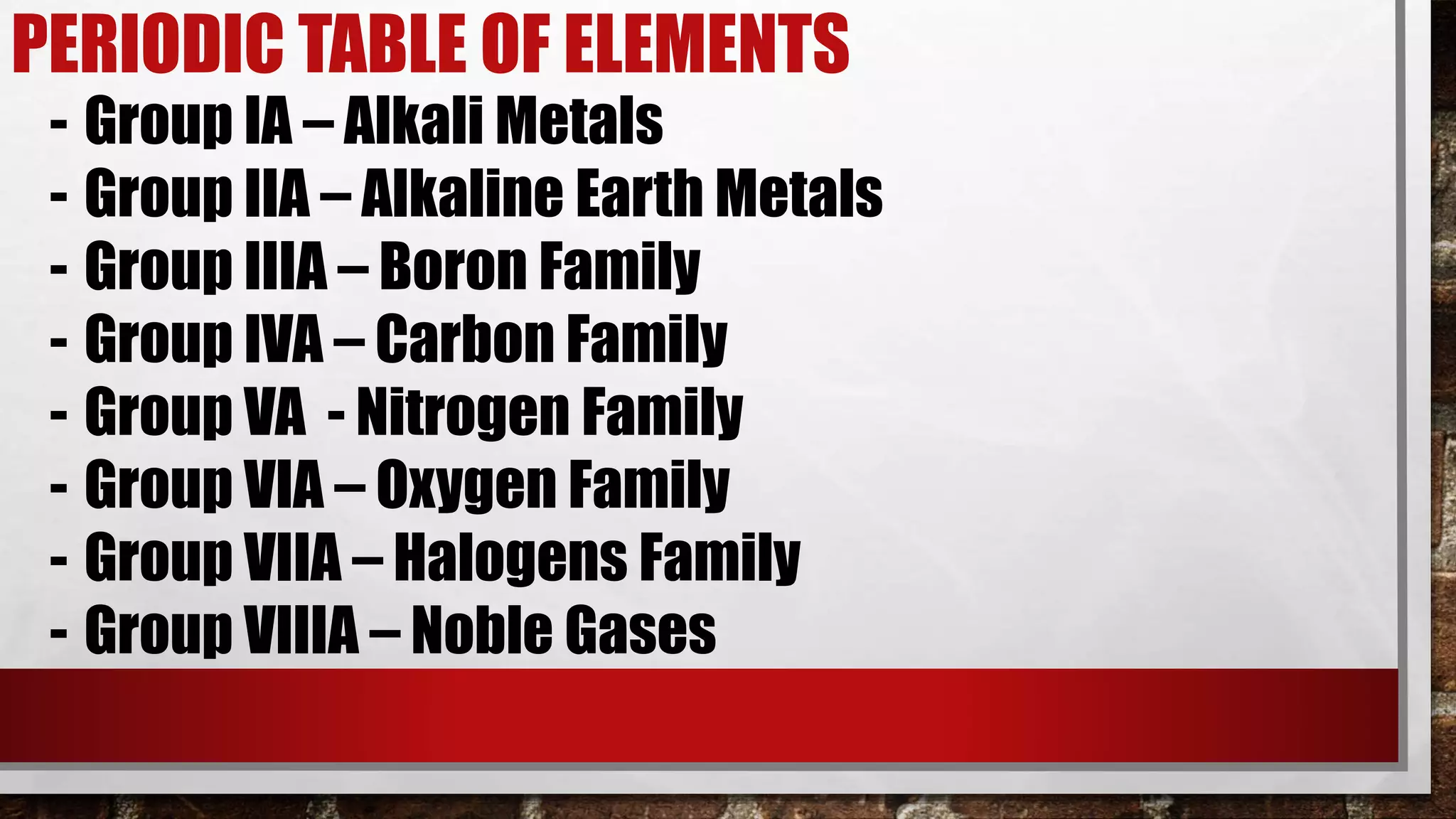 The periodic table of elements_version001.pptx