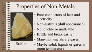 The periodic table of elements_version001.pptx