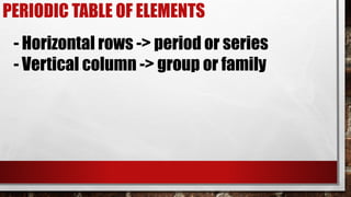 The periodic table of elements_version001.pptx