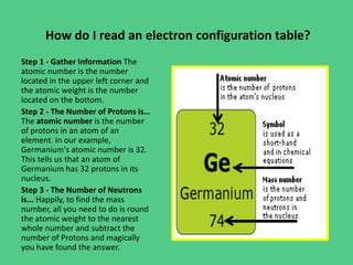 The periodic table presentation for 4050 [autosaved] | PPTX