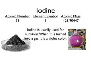 The periodic table project | PPT