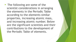 The Periodic Table (PT) of ELEMENTS GRADE 8.pptx