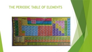 The Periodic Table (PT) of ELEMENTS GRADE 8.pptx
