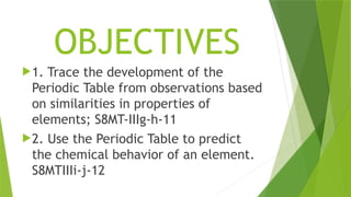 The Periodic Table (PT) of ELEMENTS GRADE 8.pptx
