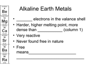 The periodic table student fill in | PPT