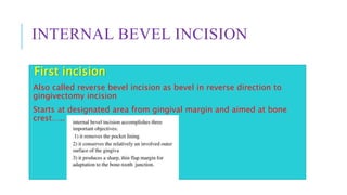 The periodontal flap | PPT