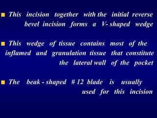 THE PERIODONTAL FLAP.ppt