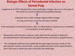 The periodontic endodontic continuum. | PPTX