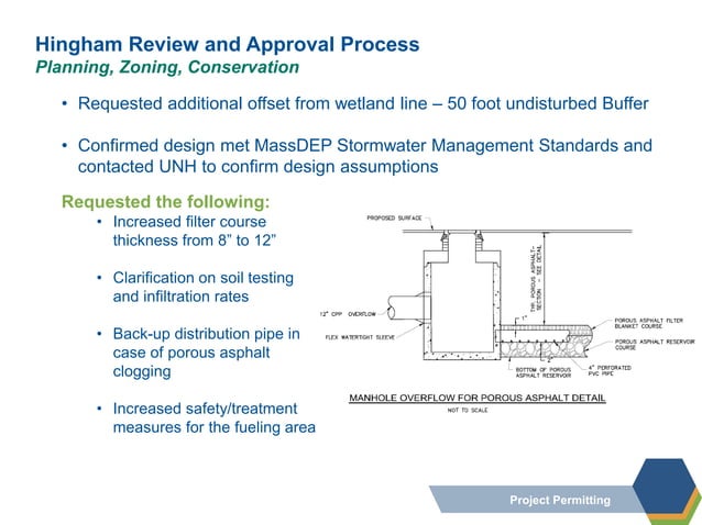 The permitting advantages and challenges of green infrastructure | PPT