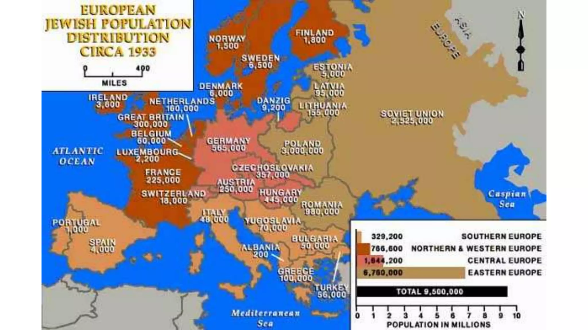The Persecution Begins - 1933 Presentation - for canvas | PPT