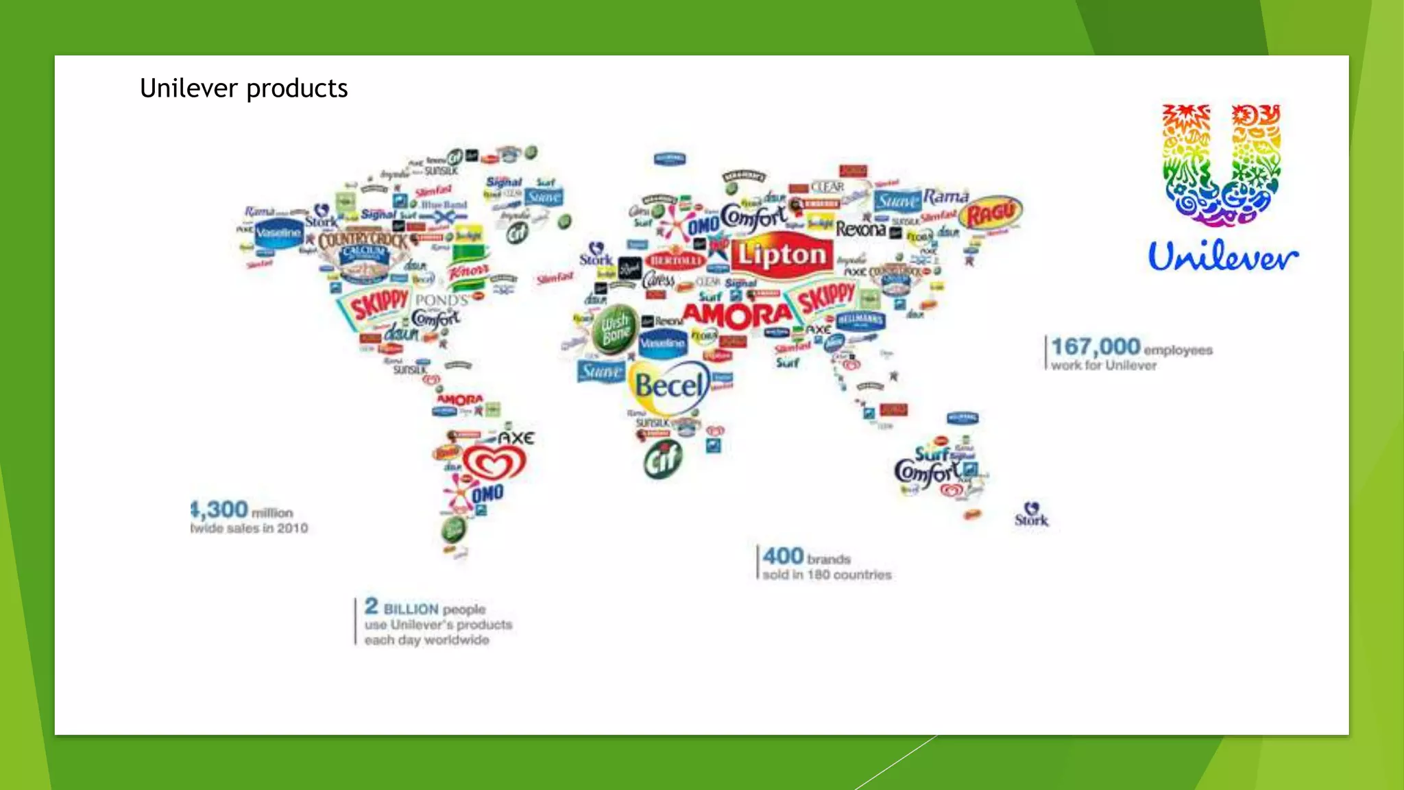 The Persil Power Fiasco (1).pptx