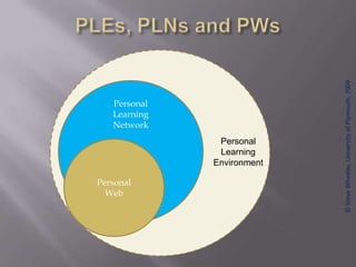 The personal learning environment | PPTX | Social Networking | Internet