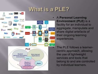The personal learning environment | PPTX | Social Networking | Internet