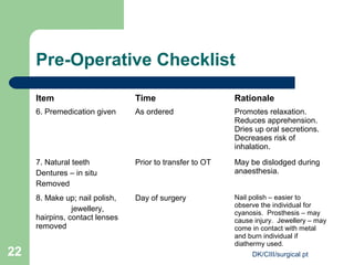The person undergoing surgery | PPT