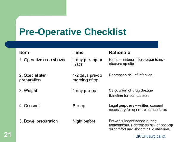 The person undergoing surgery