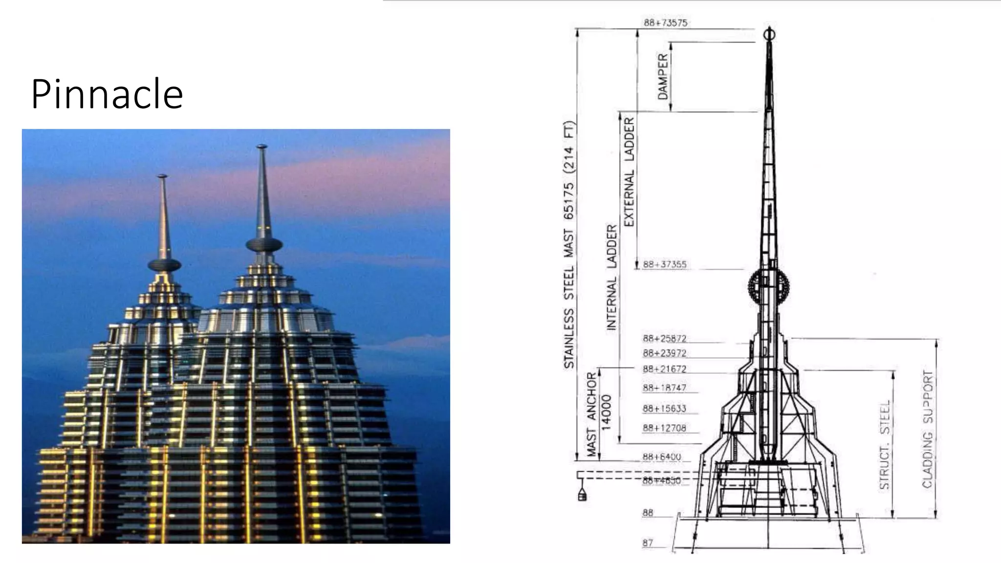 The petronas twin towers | PPTX