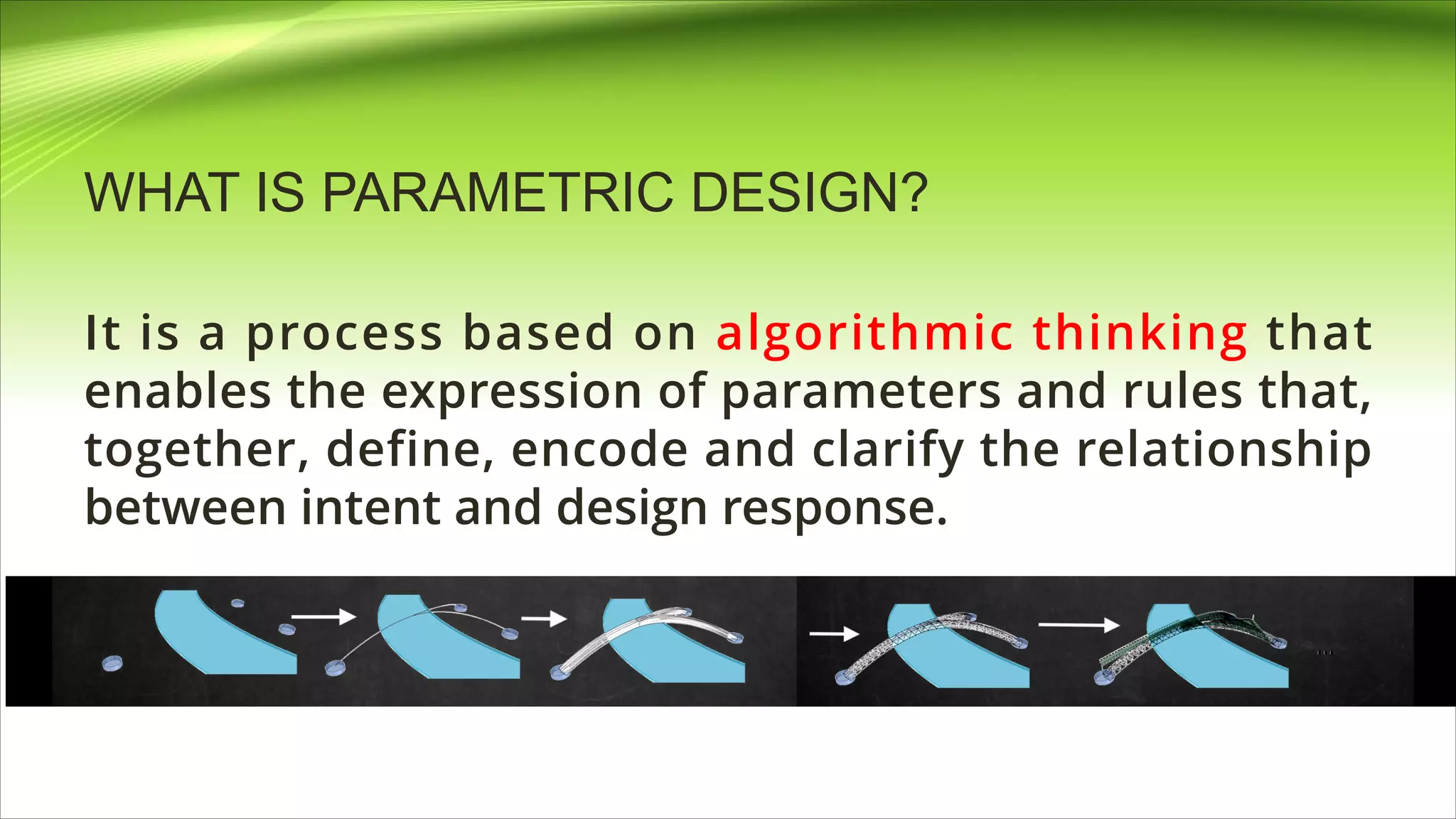 Parametric Interior Design with Biomorphism | PDF
