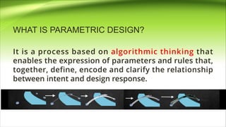 Parametric Interior Design with Biomorphism | PDF