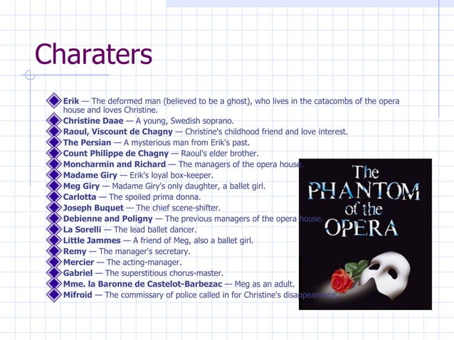 The Phantom Of The Opera | PPT