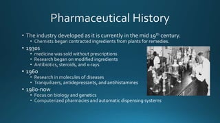 The Pharmaceutical Industry PowerPoint | PPTX