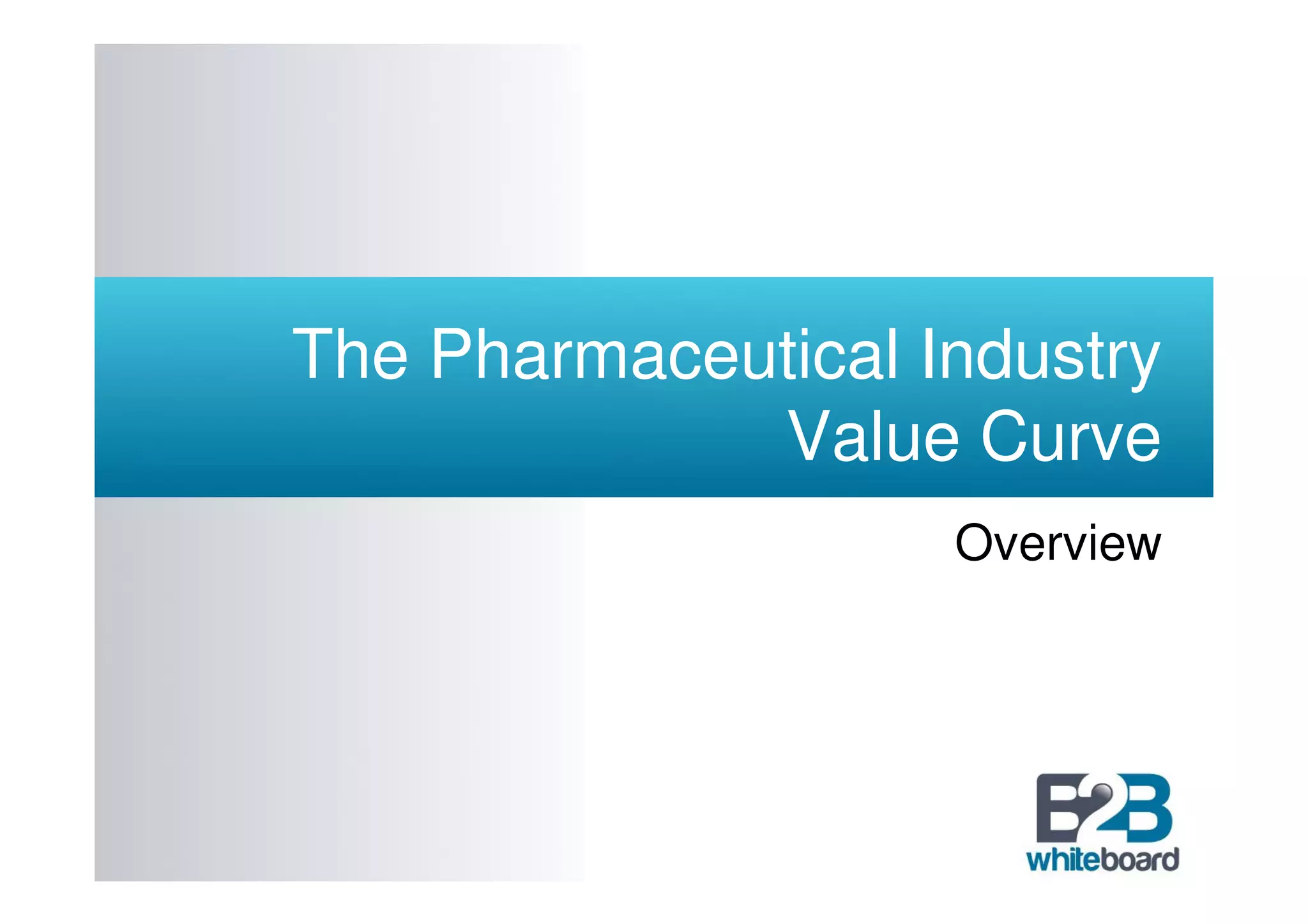 The Pharmaceutical Industry Value Curve | PDF