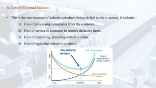 The pharmaceutical manufacturing principles - Quality Control | PPTX