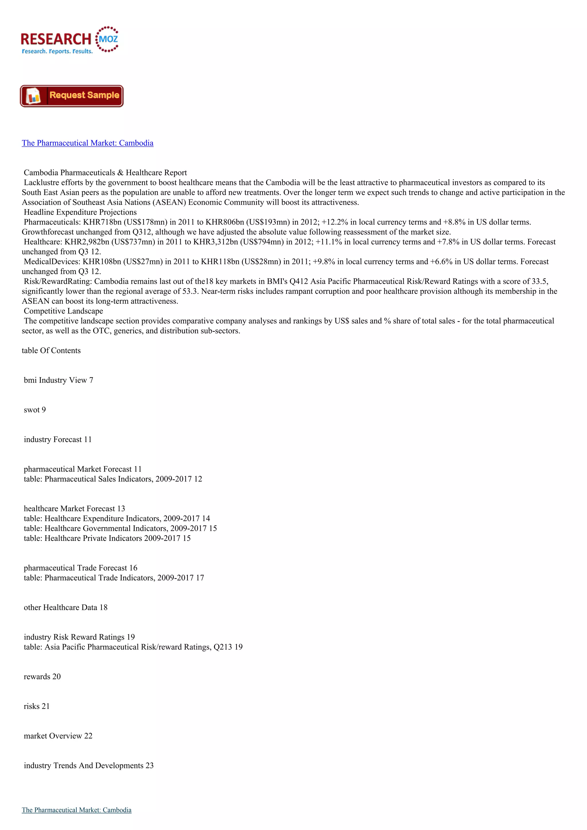 The pharmaceutical market cambodia | PDF