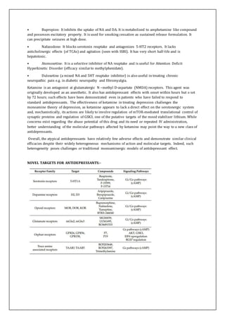 The pharmacology of anti-depressants | DOCX | Brain and Nervous System ...