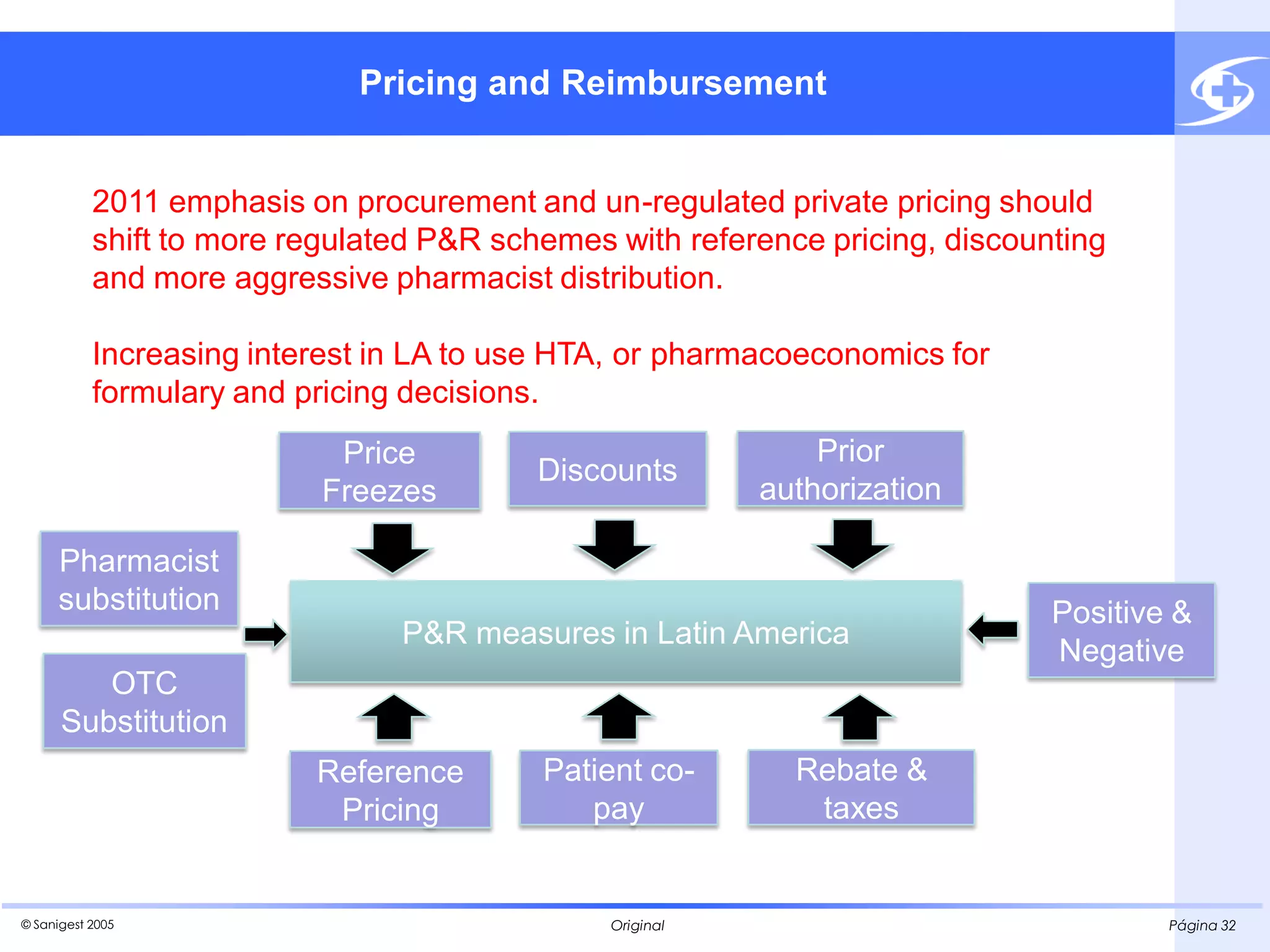 The Pharmacuetical Market In Latam In 2020 | PDF