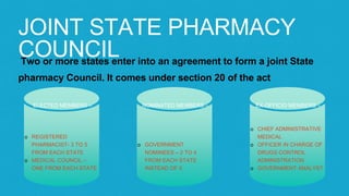 The pharmacy act | PPTX