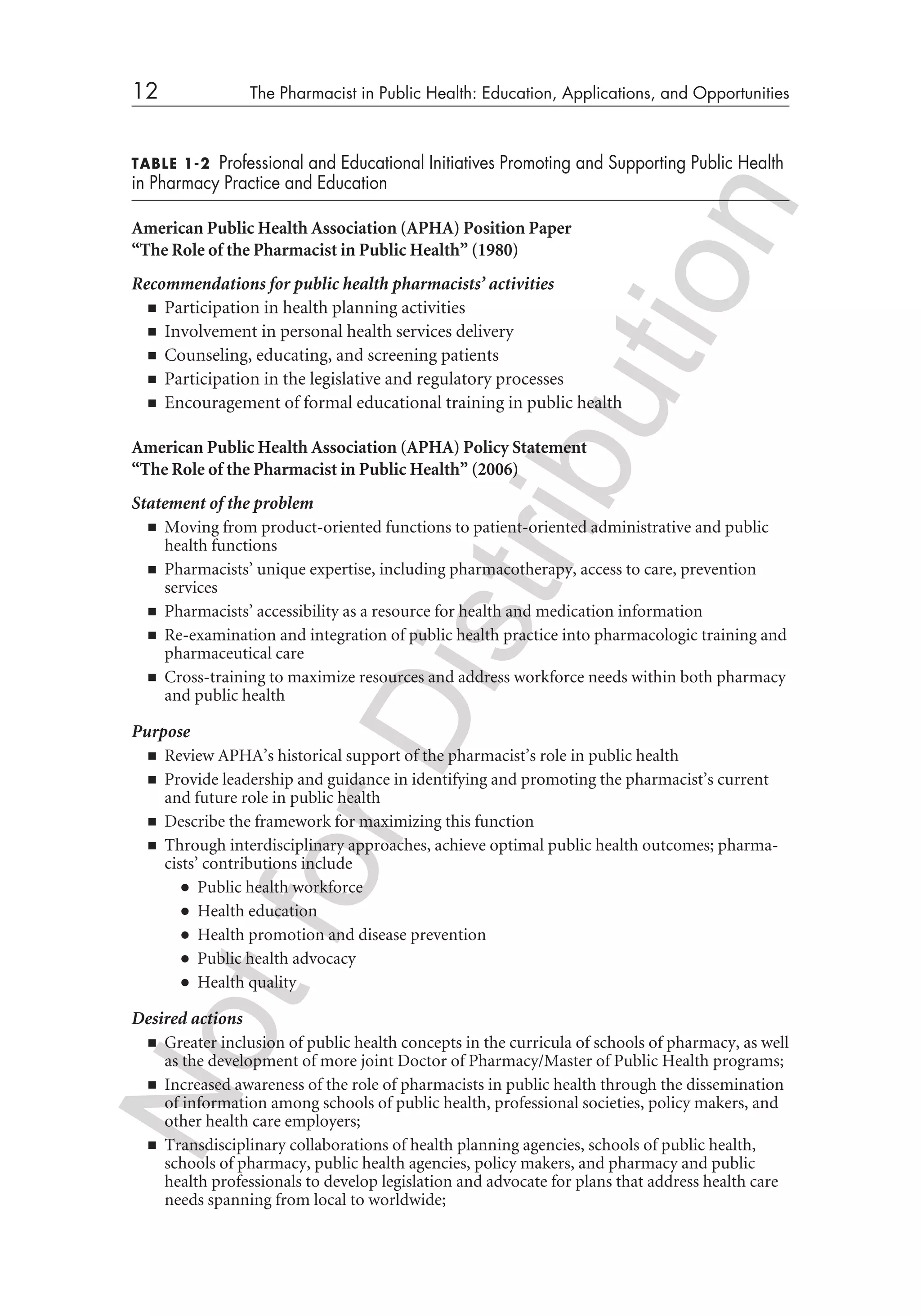 The pharmacy in public health | PDF