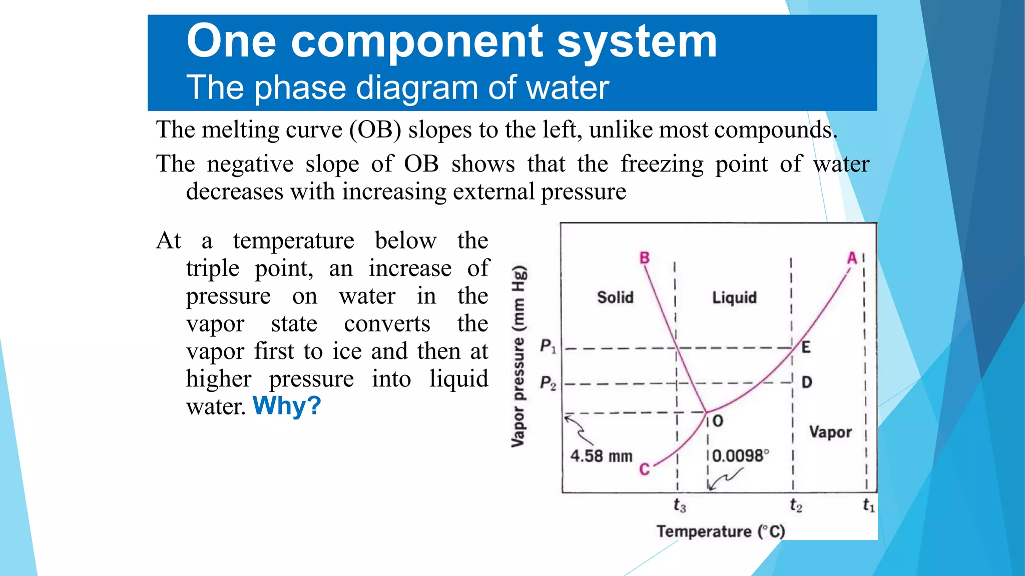 The phase rule | PDF