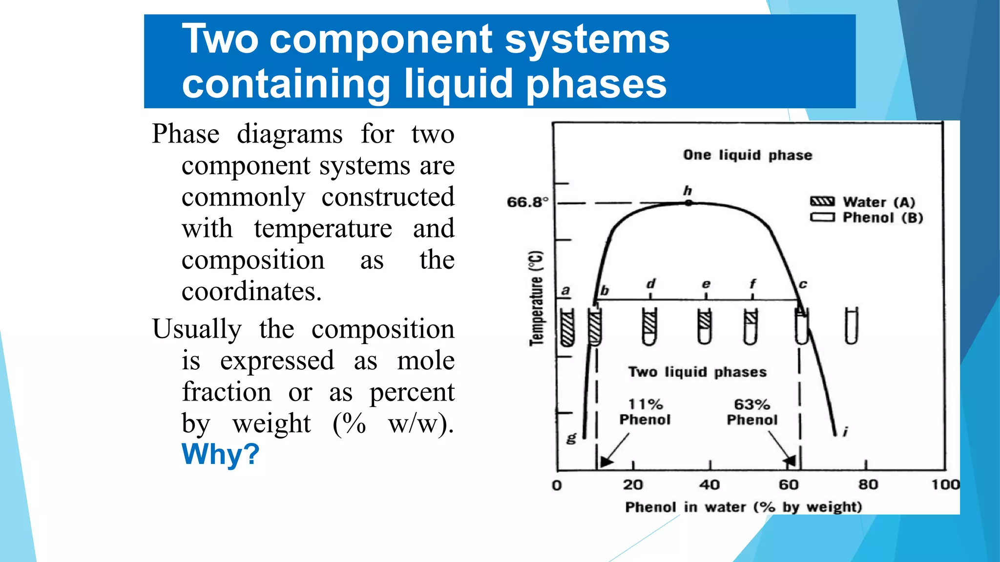 The phase rule | PDF | Chemistry | Science