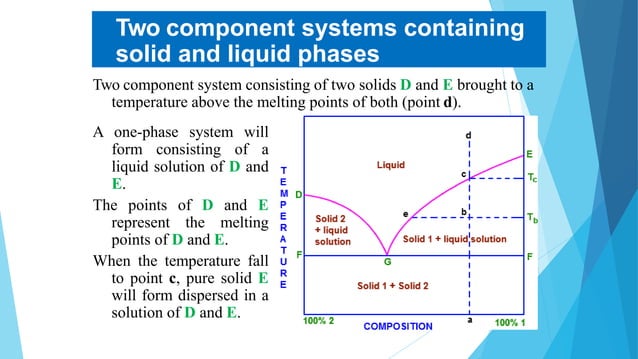 The phase rule | PDF | Chemistry | Science