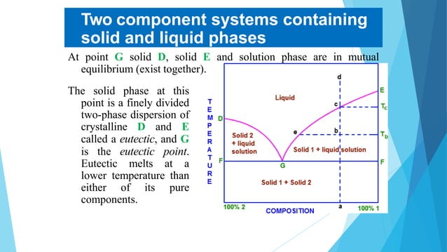 The phase rule | PDF | Chemistry | Science
